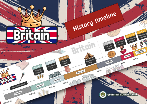 KS2 History - Timeline of Britain until 1066 - Grammarsaurus