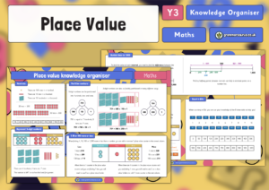 Year 3 Maths - Place Value - Knowledge Organiser - Grammarsaurus