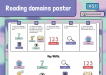 KS1 Reading - Reading Domains Poster - Grammarsaurus
