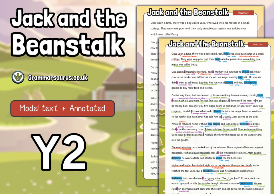 Year 2 Expected Punctuation Mat - Grammarsaurus