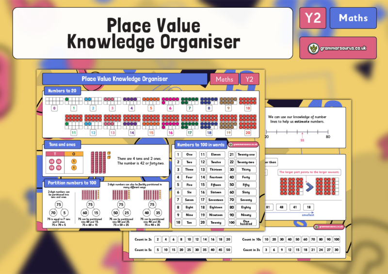 KS1 Place Value Knowledge Organiser - Grammarsaurus