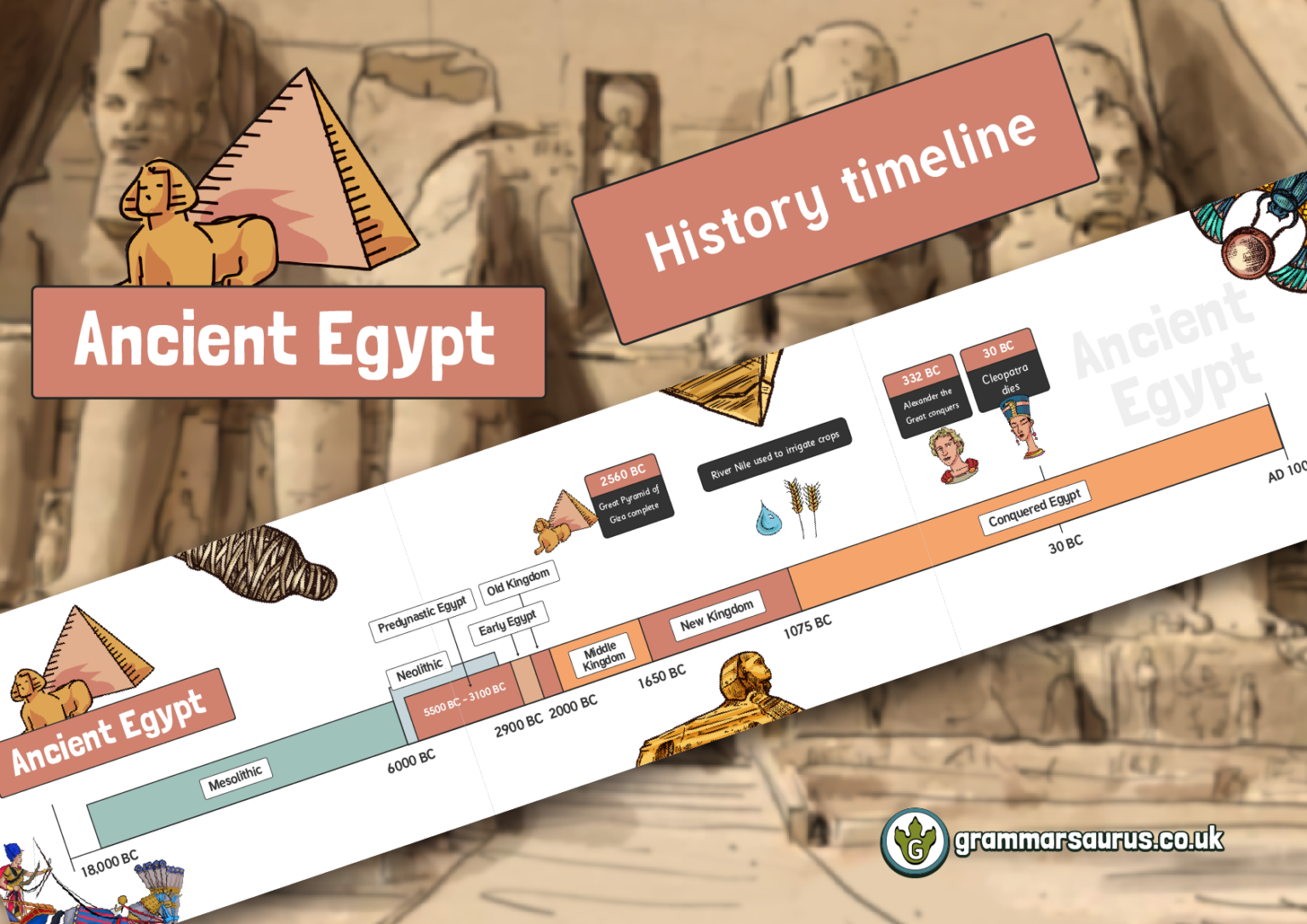 History Display Timeline Banner - Ancient Egypt - Grammarsaurus