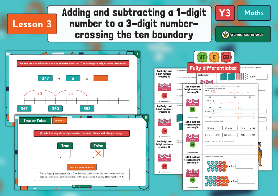 Year 3 Addition and Subtraction - Add 3-digit and 1-digit numbers ...