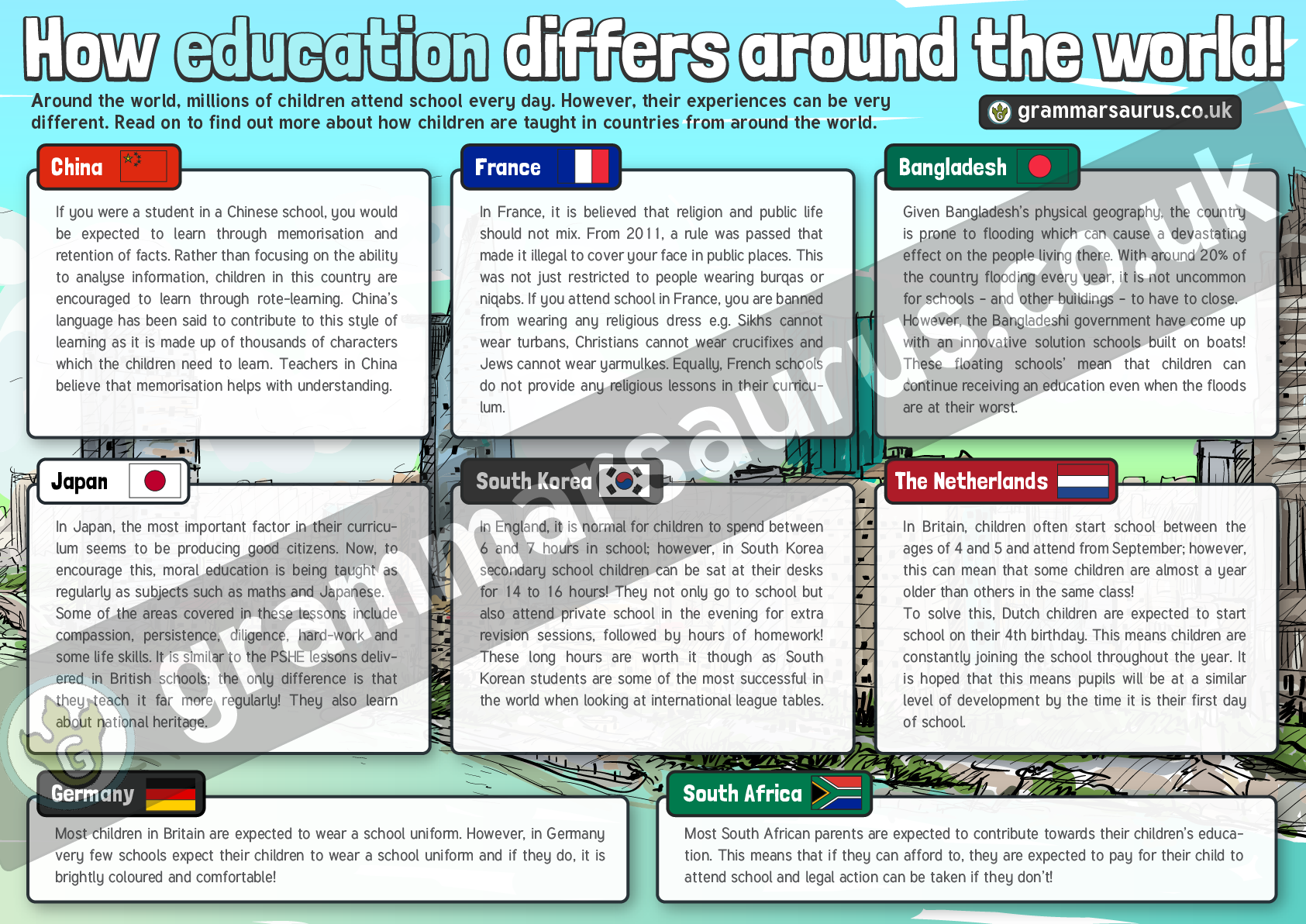 KS1/KS2 Information Sheet - How Education Differs around the World ...