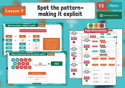 Year 3 Addition and Subtraction - Spot the pattern- making it explicit ...