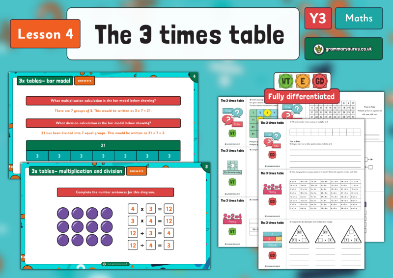 Year 3 Multiplication and Division - The 3 Times Tables - Lesson 4 ...