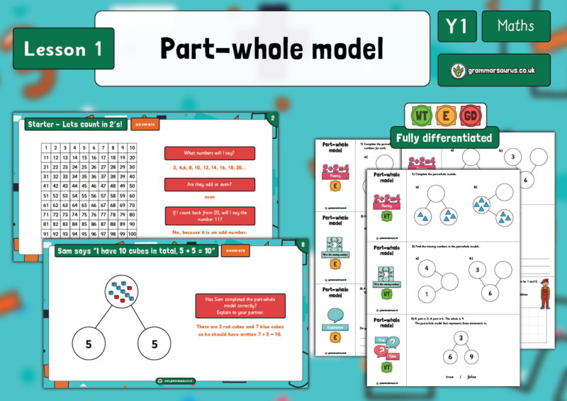 Year 1 Addition and Subtraction (within 10) - Part-Whole Models ...