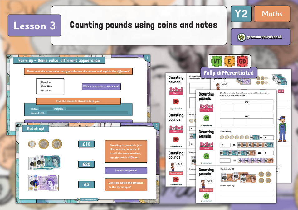 Year 2 Measurement - Money - Counting Pounds using Coins and Notes ...