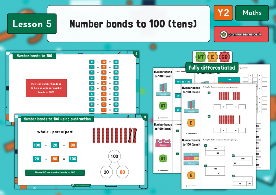 Year 2 Addition And Subtraction Number Bonds To 100 tens Lesson 5