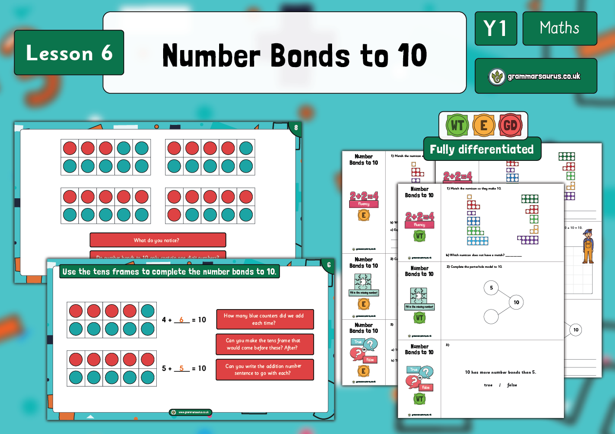 Year 1 Addition and Subtraction (within 10) - Number Bonds to 10 ...