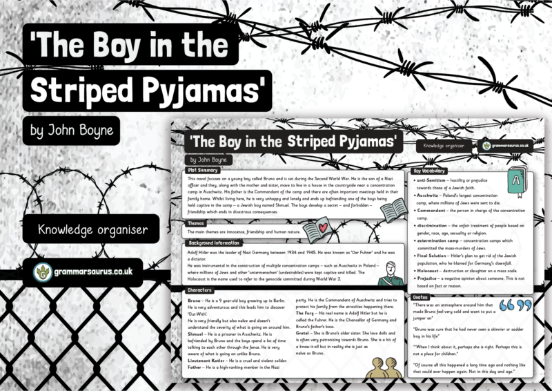 The Boy in the Striped Pyjamas Knowledge Organiser Ad - Grammarsaurus