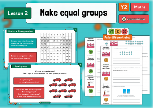 Year 2 Multiplication and Division - Make Equal Groups - Lesson 2 ...