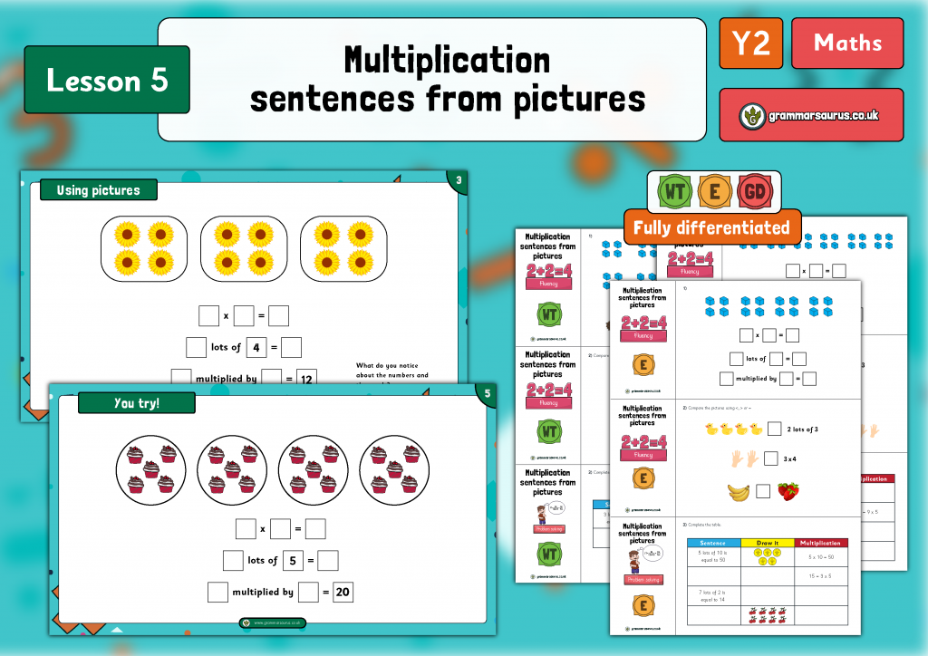 Year 2 Multiplication And Division Multiplication Sentences From Year 2 Multiplication And Division Multiplication Sentences From