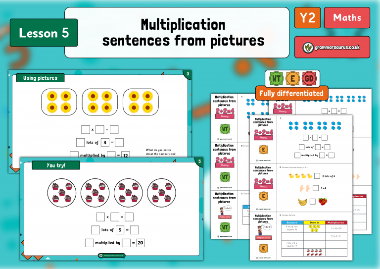 Year 2 Multiplication and Division - Multiplication sentences from ...
