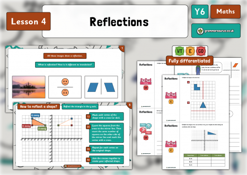 Year 6 Position and Direction - Reflections - Lesson 4 - Grammarsaurus