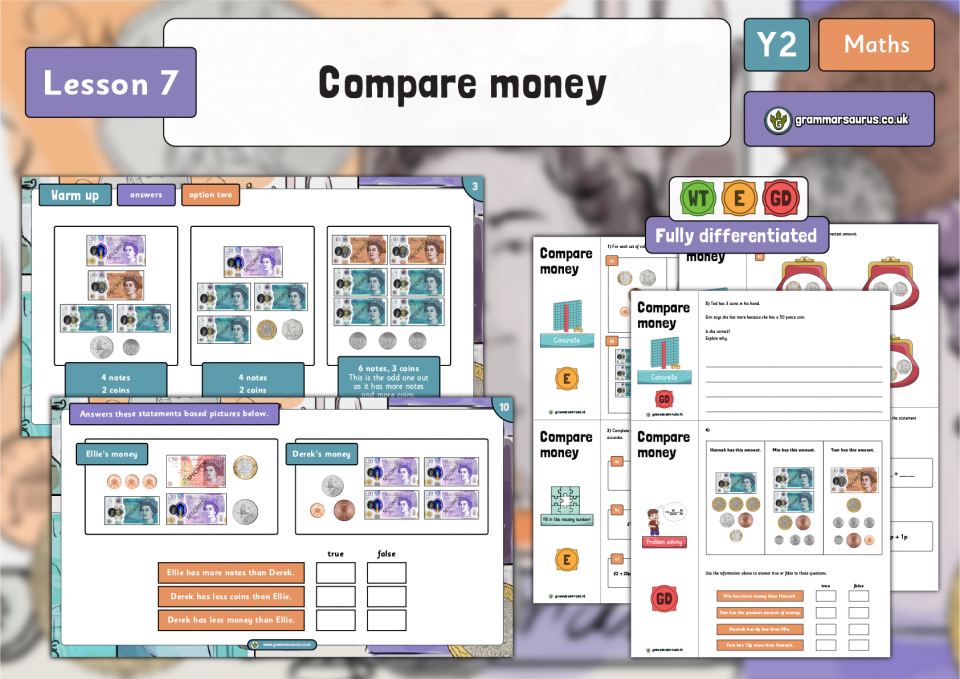 Year 2 Measurement - Money - Comparing Money - Lesson 7 - Grammarsaurus