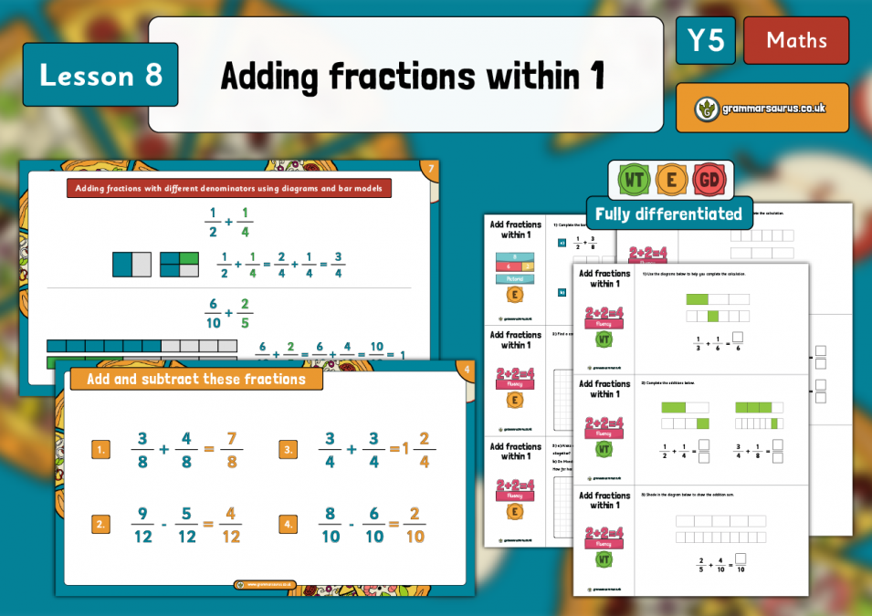 Year 5 Fractions - Add Fractions with Different Denominators - Lesson 8 ...