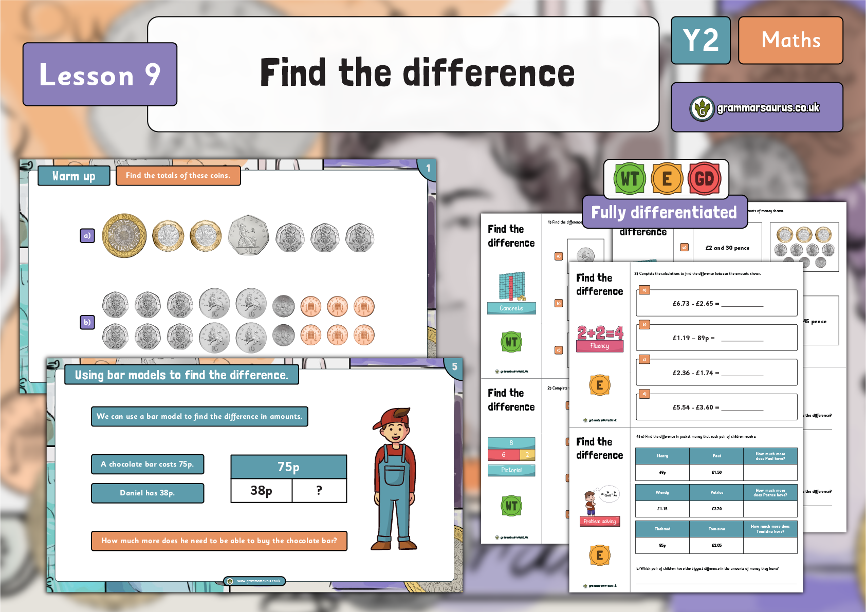 Year 2 Measurement - Money - Find the Difference - Lesson 9 - Grammarsaurus