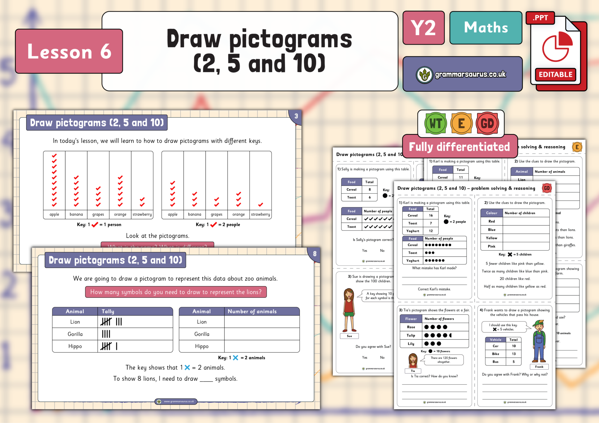 Year 2 Statistics - Draw pictograms (2, 5 and 10) - Lesson 6 ...