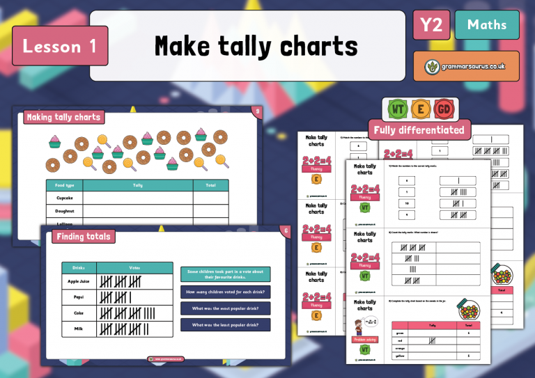 Year 2 Statistics - Make Tally Charts - Lesson 1 - Grammarsaurus