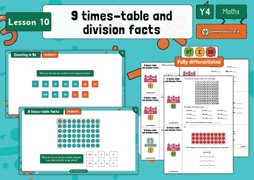 Year 4 Multiplication and Division – 9 times-table and division facts ...