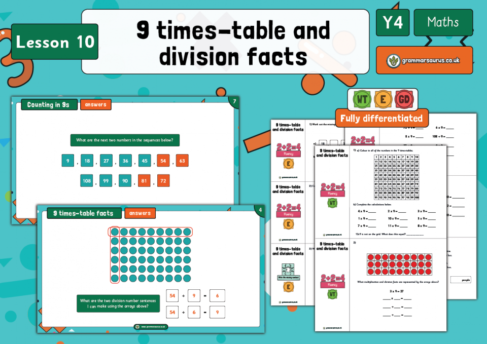 Year 4 Multiplication and Division – 9 times-table and division facts ...