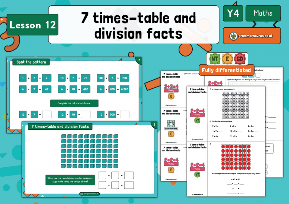 Year 4 Multiplication and Division – 7 times-tables and division facts – Lesson 12 - Grammarsaurus
