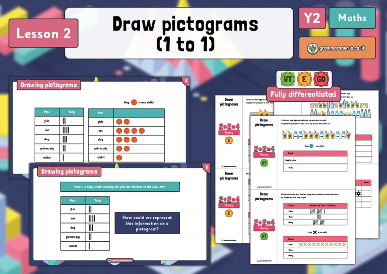 Year 2 Statistics - Draw pictograms (1 to 1) - Lesson 2 - Grammarsaurus