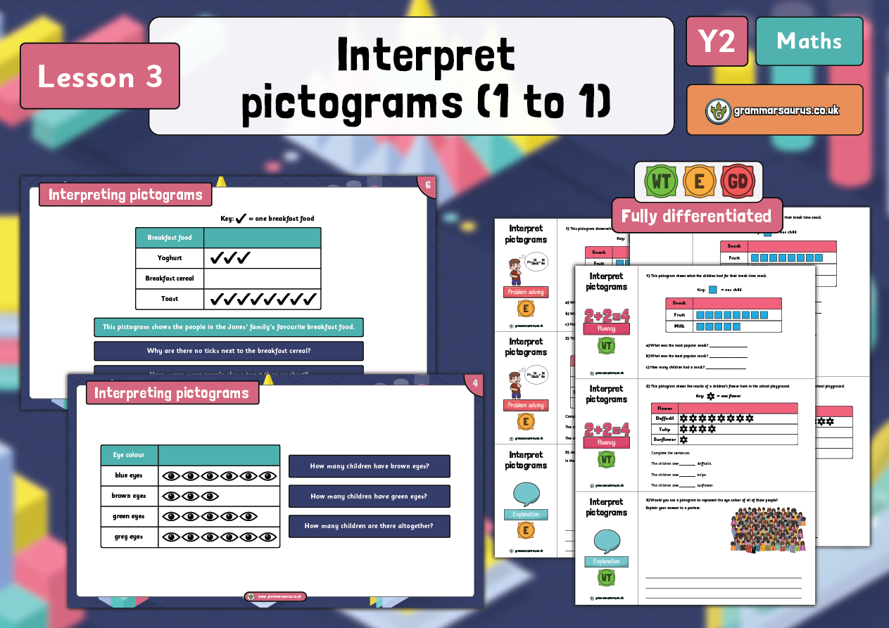 Year 2 Statistics - Interpret Pictograms (1-1) - Lesson 3 - Grammarsaurus