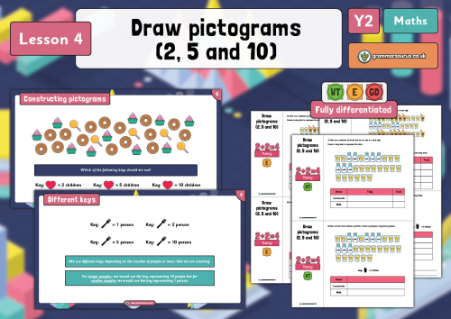Year 2 Statistics - Draw pictograms (2, 5 and 10) - Lesson 4 ...