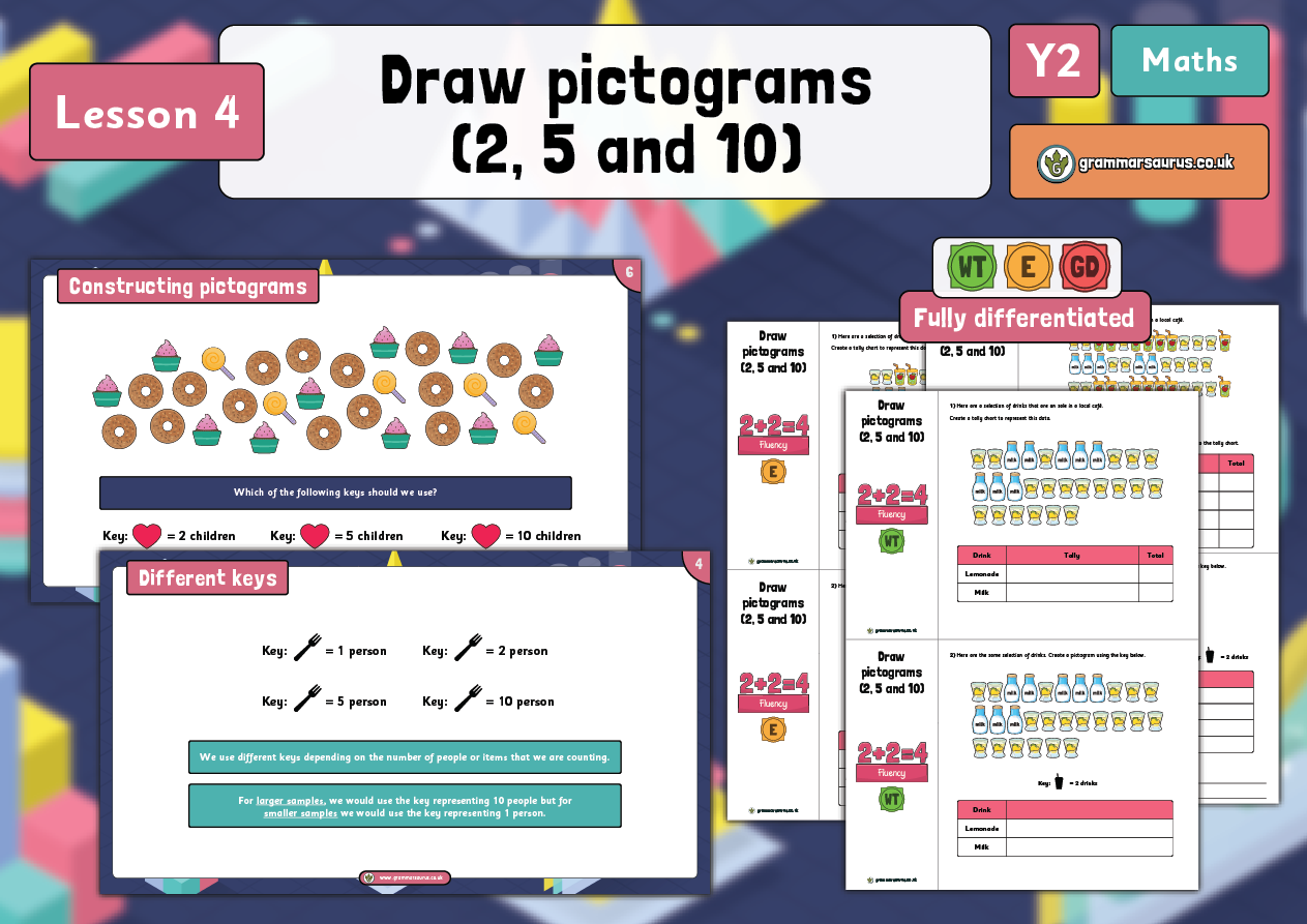 Year 2 Statistics - Draw pictograms (2, 5 and 10) - Lesson 4 ...
