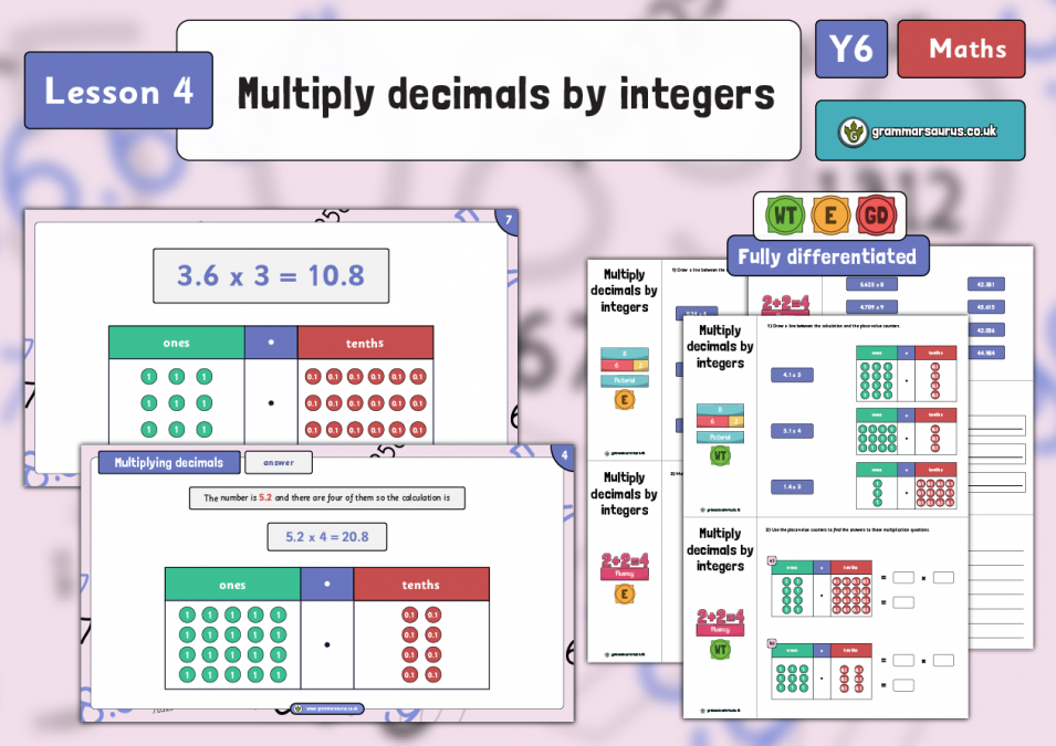Year 6 Decimals - Multiply decimals by integers - Lesson 4 - Grammarsaurus