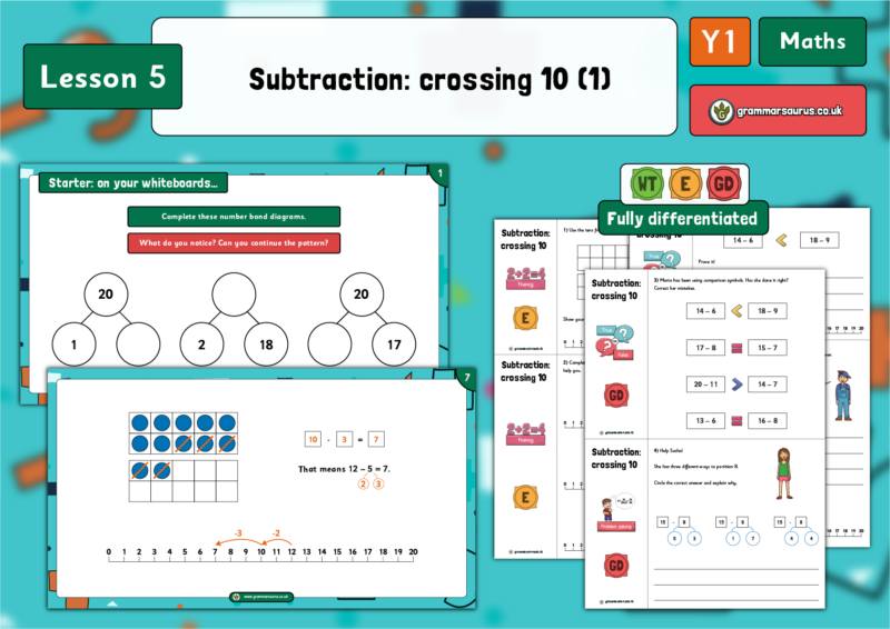 Year 1 Addition and Subtraction within 20 - Subtraction, Crossing 10 ...