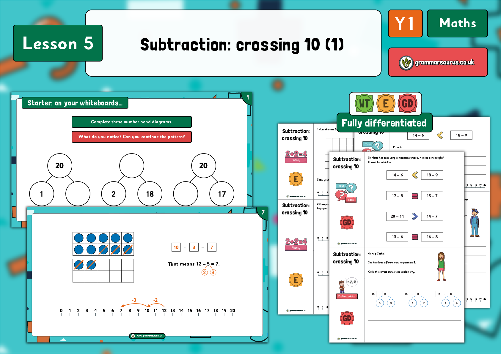 Year 1 Addition and Subtraction within 20 - Subtraction, Crossing 10 ...