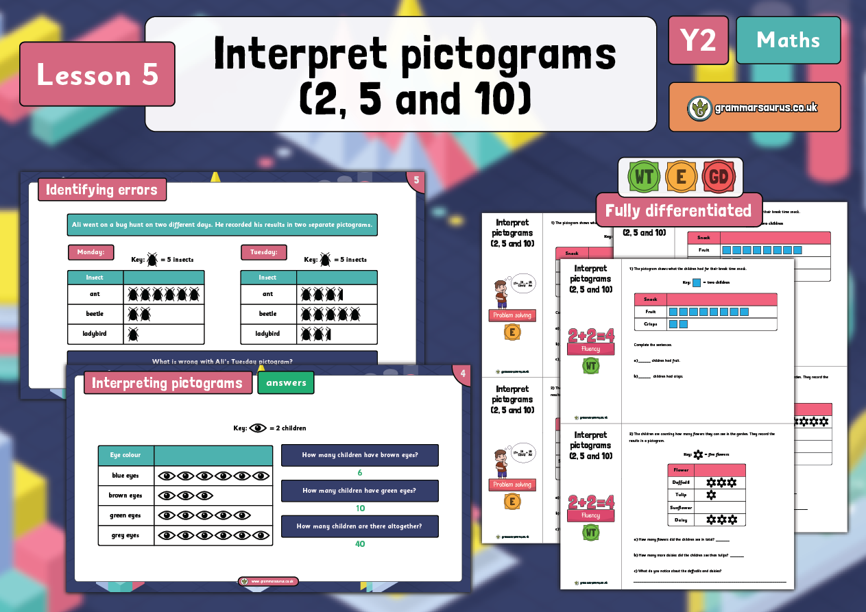 Year 2 Statistics - Interpret pictograms (2, 5 and 10) - Lesson 5 ...