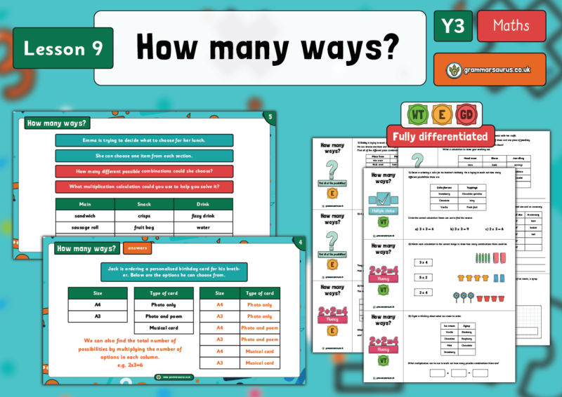 Year 3 Multiplication and Division Part 2 – How many ways? – Lesson 9 ...