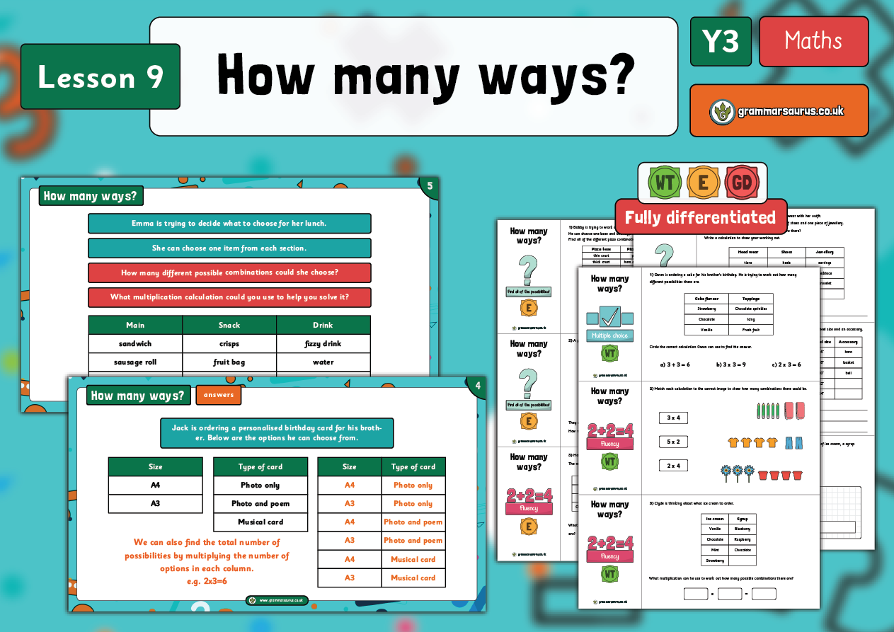 Year 3 Multiplication and Division Part 2 – How many ways? – Lesson 9 ...