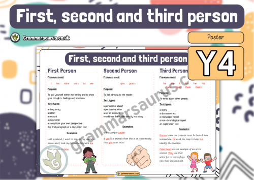 Year 4 Display Poster - First, Second and Third Person - Grammarsaurus