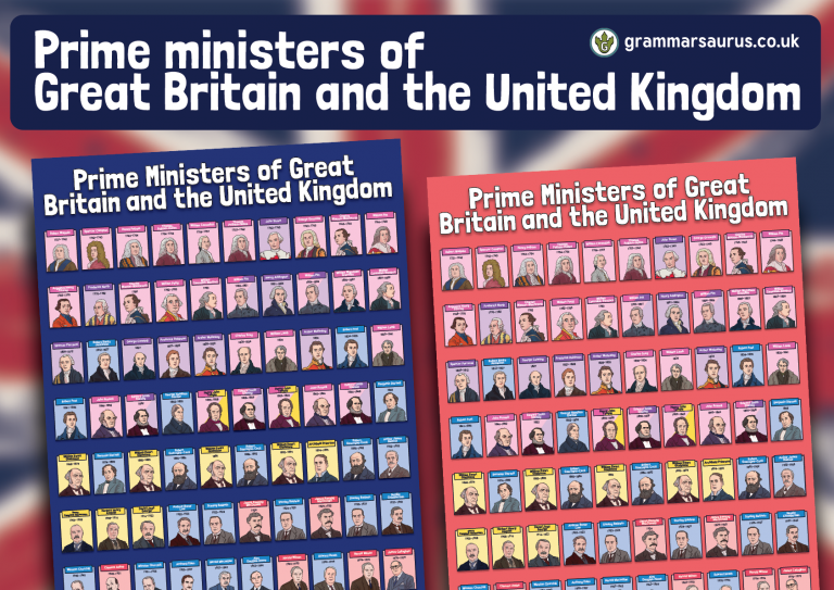 History Display Resource - Prime Ministers of Great Britain and the ...