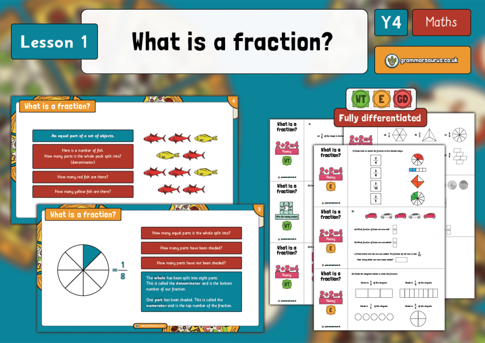 Year 4 Fractions - What is a fraction? - Lesson 1 - Grammarsaurus