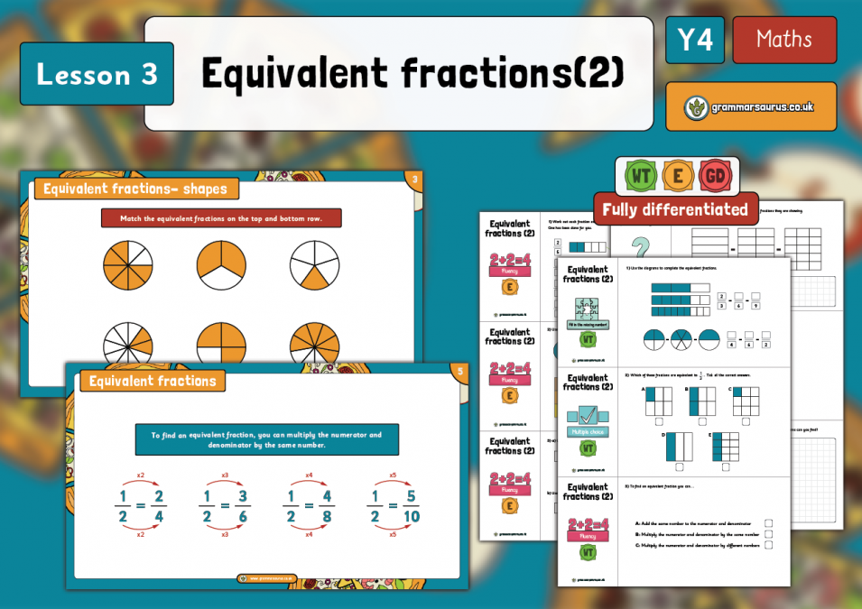 Year 4 Fractions - Equivalent fractions (2)- Lesson 3 - Grammarsaurus