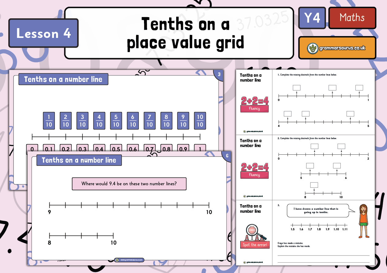 Year 4 Decimals - Tenths on a Number Line - Lesson 4 - Grammarsaurus