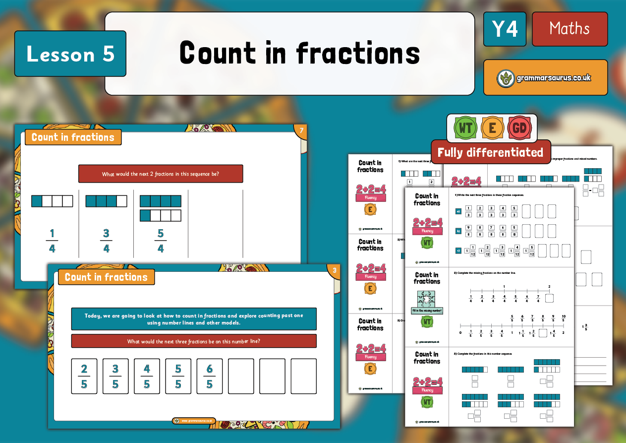 Year 4 Fractions - Count in fractions - Lesson 5 - Grammarsaurus