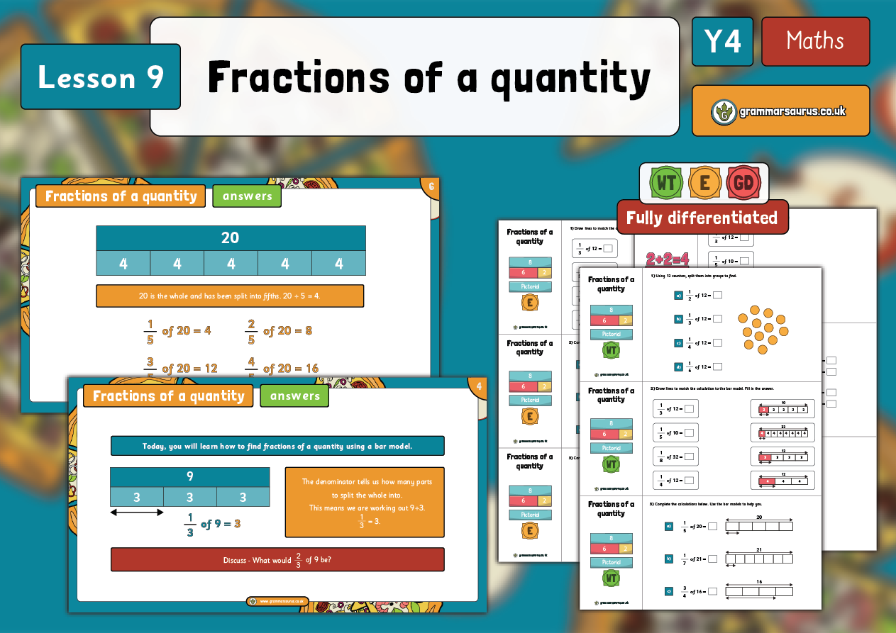 Year 4 Fractions - Fractions of a quantity - Lesson 9 - Grammarsaurus