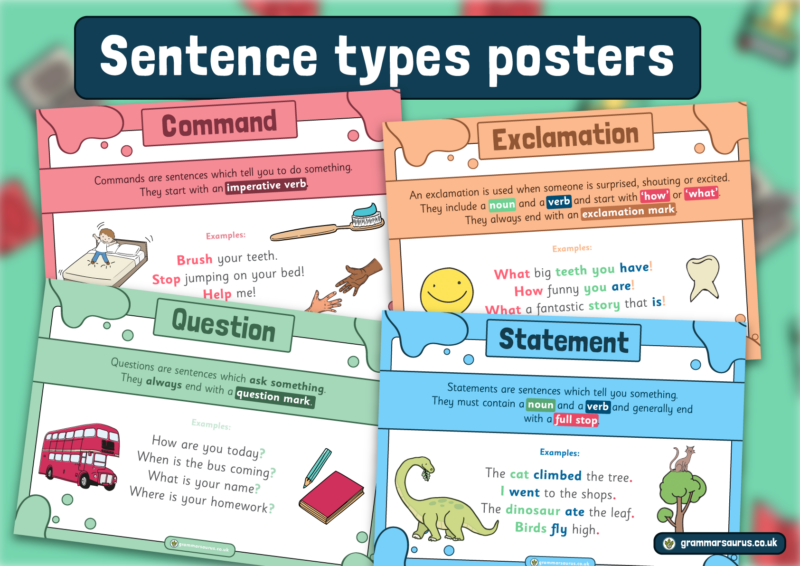 SPaG - Sentence Type Posters Display Pack - Grammarsaurus