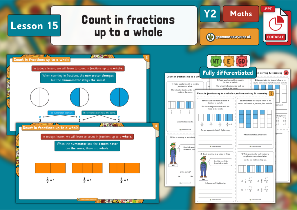 Year 2 Fractions - Count in fractions up to a whole - Lesson 15 - Grammarsaurus