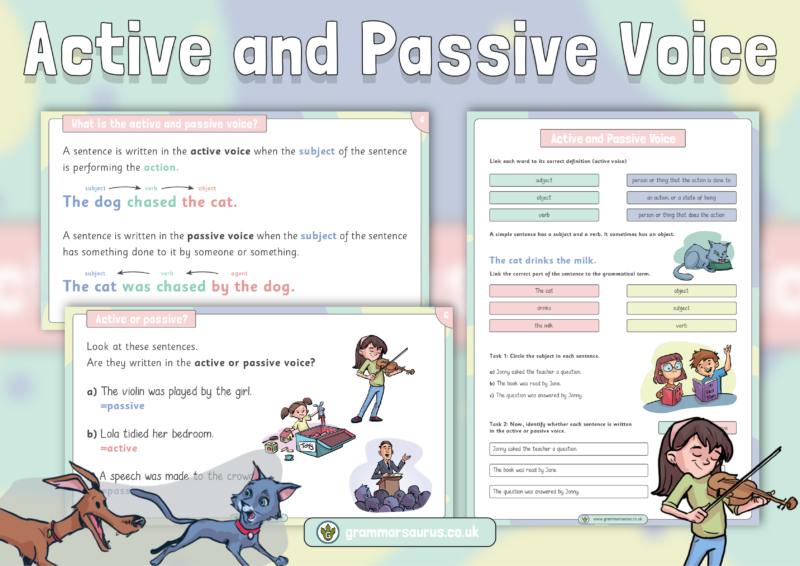 Year 6 Spag Active And Passive Resource Pack Grammarsaurus