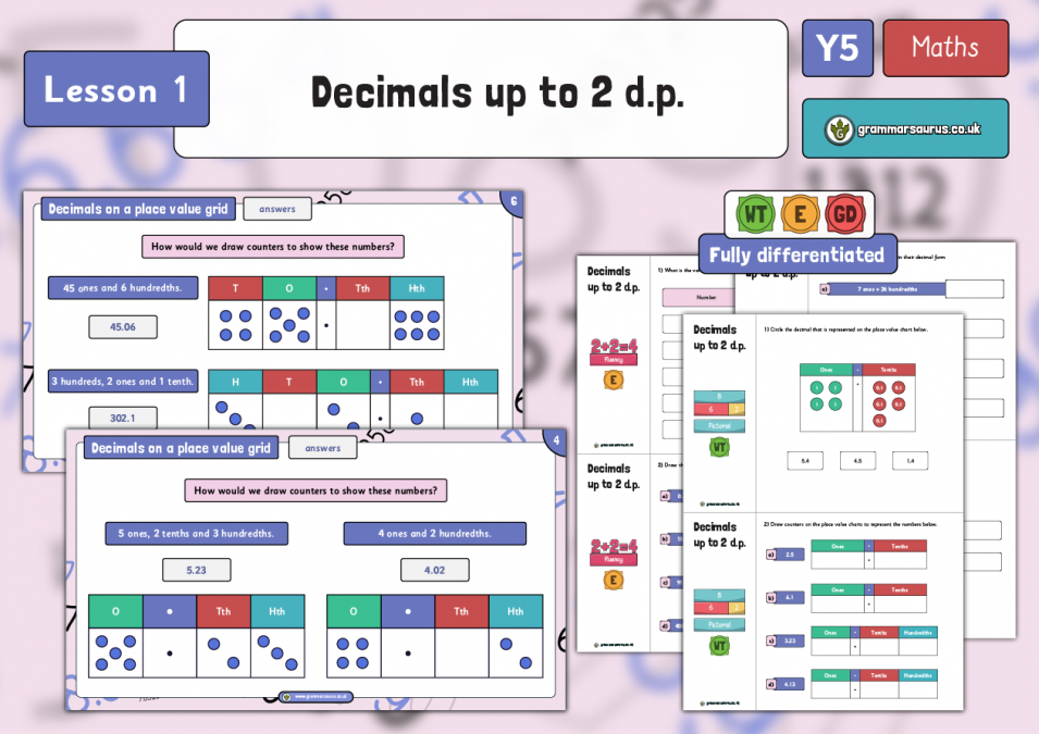 Year 5 Decimals - Decimals up to 2 d.p. - Lesson 1 - Grammarsaurus