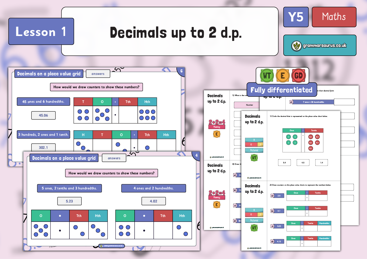Year 5 Decimals - Decimals up to 2 d.p. - Lesson 1 - Grammarsaurus
