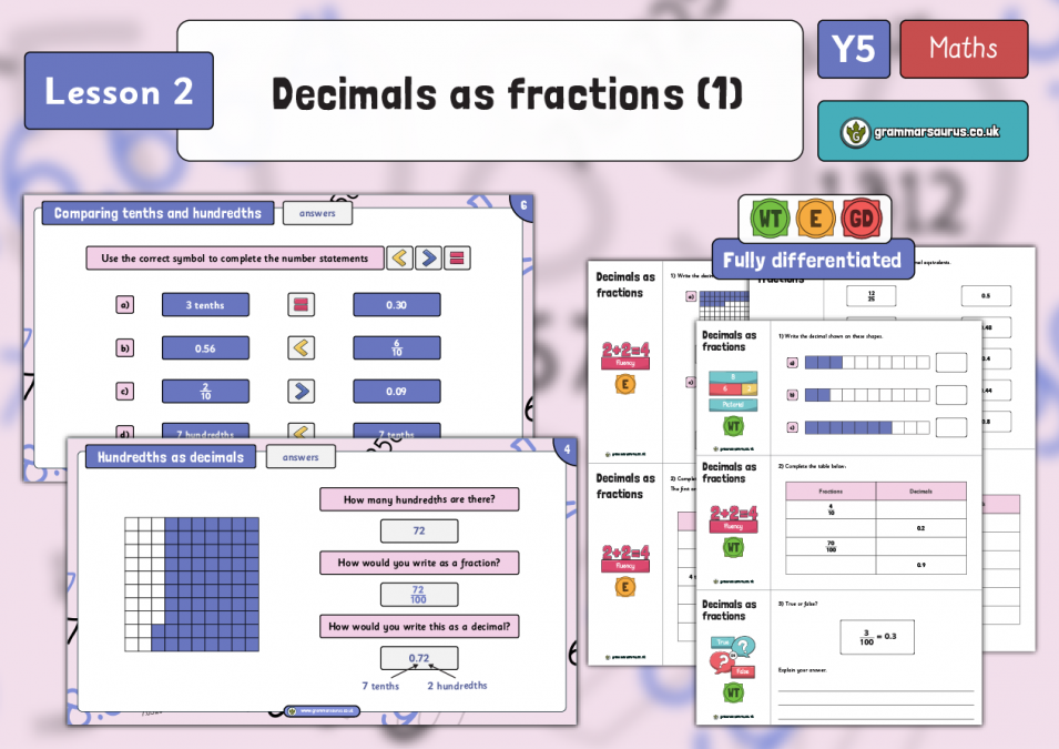 Year 5 Decimals Decimals As Fractions 1 Lesson 2 Grammarsaurus Year 5 Decimals Decimals As Fractions 1 Lesson 2 Grammarsaurus